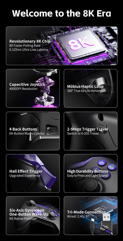 PXN P5 8K Controller with receiver for PC/ Switch/Android TV – PXN Official