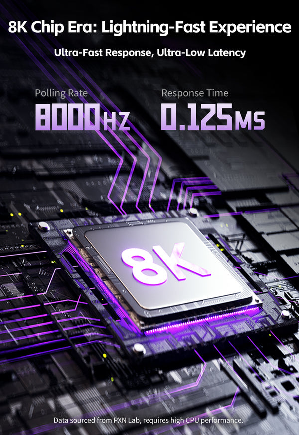 PXN P5 8K Controller with receiver for PC/ Switch/Android TV – PXN Official