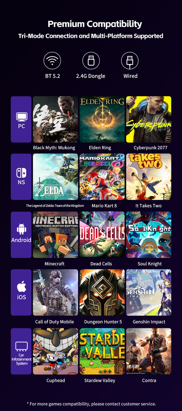 PXN P5 8K Controller with receiver for PC/ Switch/ Android TV – PXN ...