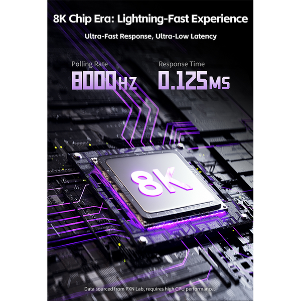 PXN P5 8K Gaming Controller – 8K Resolution, Hall‑Stick, PC/Switch ...