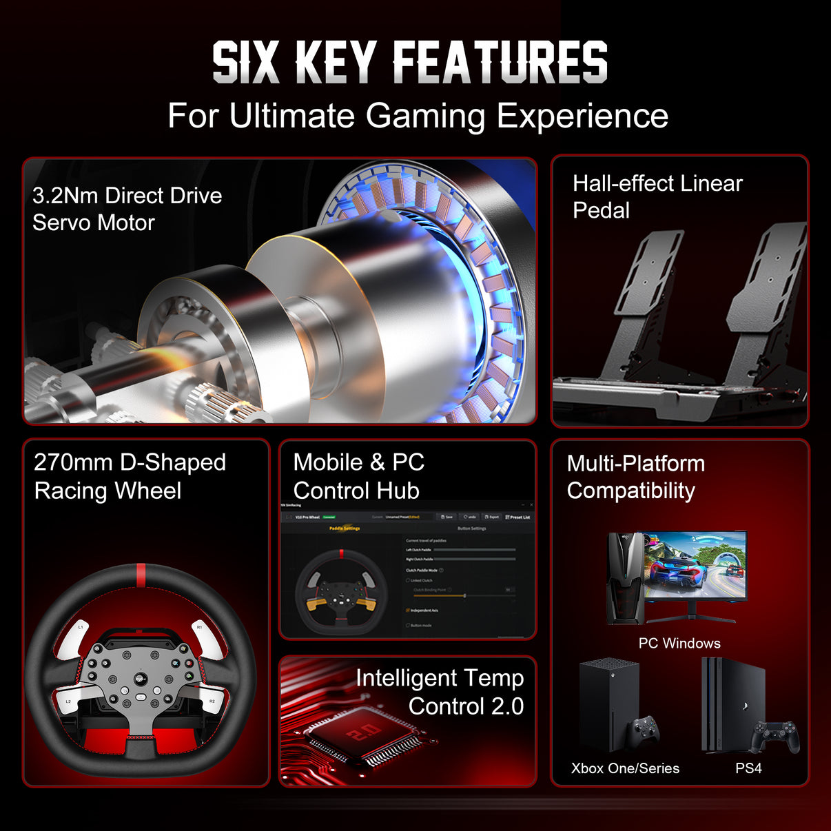 PXN V10 Ultra Racing Wheel – 3.2 Nm Dual‑Motor Direct‑Drive FFB – PXN ...