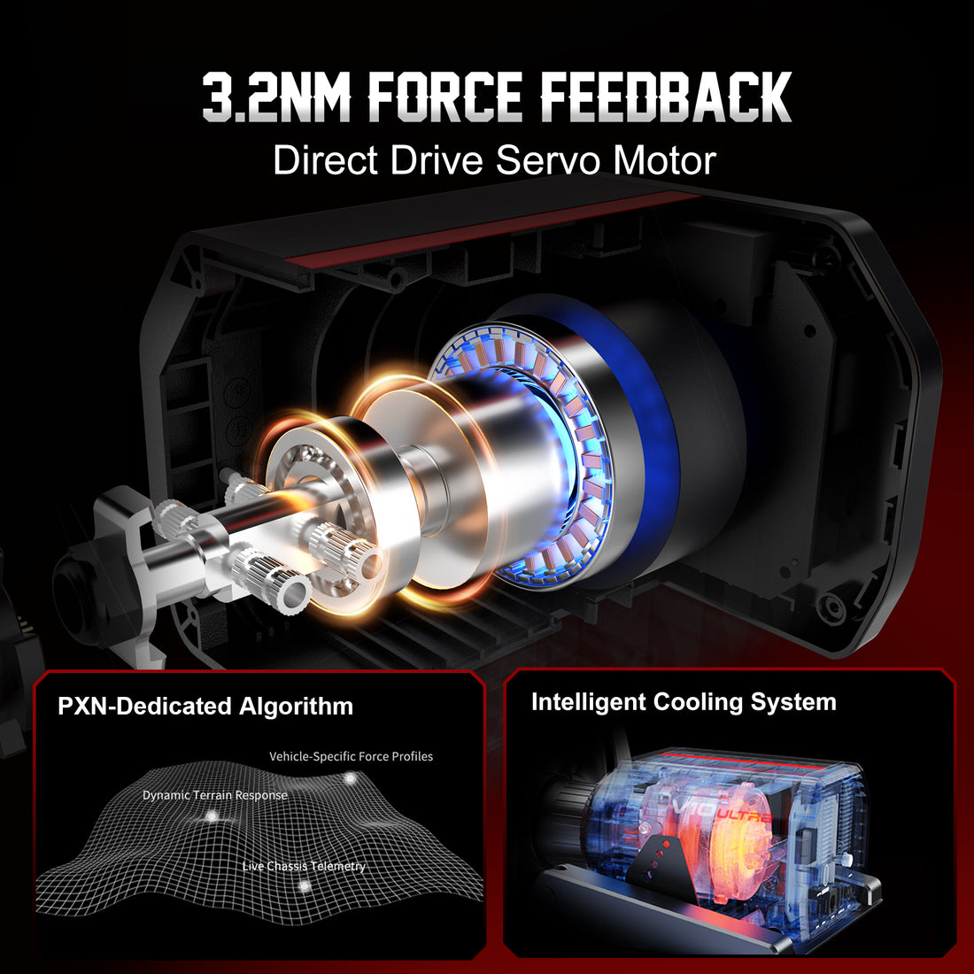 PXN V10 Ultra Racing Wheel – 3.2 Nm Dual‑Motor Direct‑Drive FFB – PXN ...
